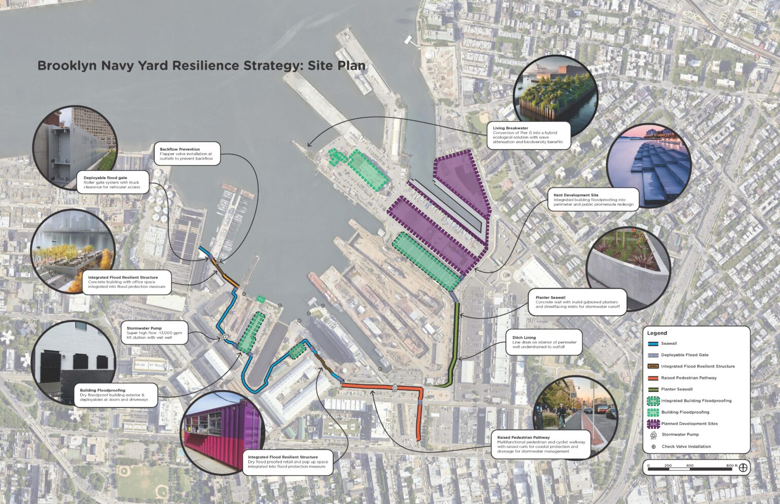 Current Developments + Master Plan - Brooklyn Navy Yard